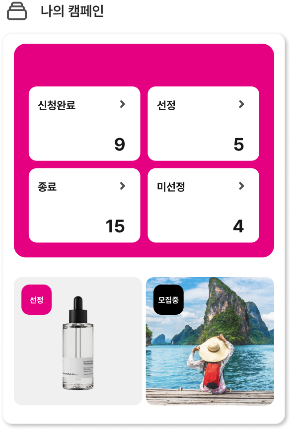 it!fluencer | 브랜드와 인플루언서를 바로잇다